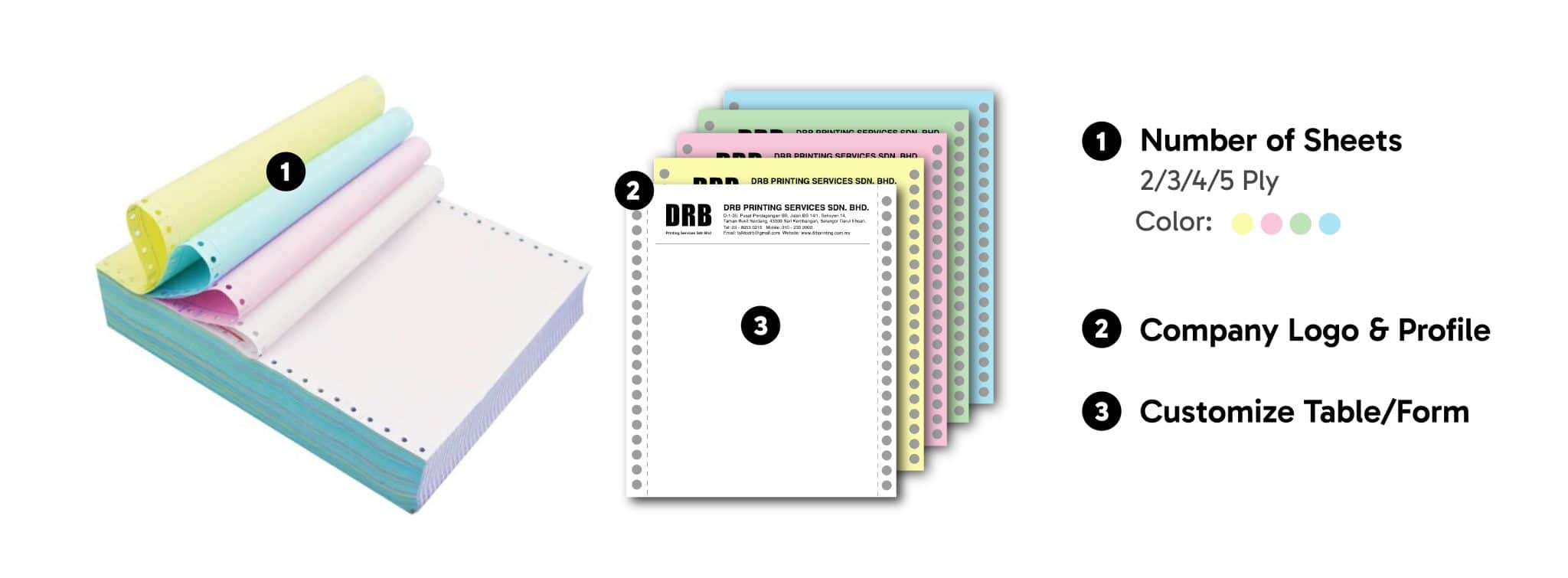 Computer Form - DRB Printing
